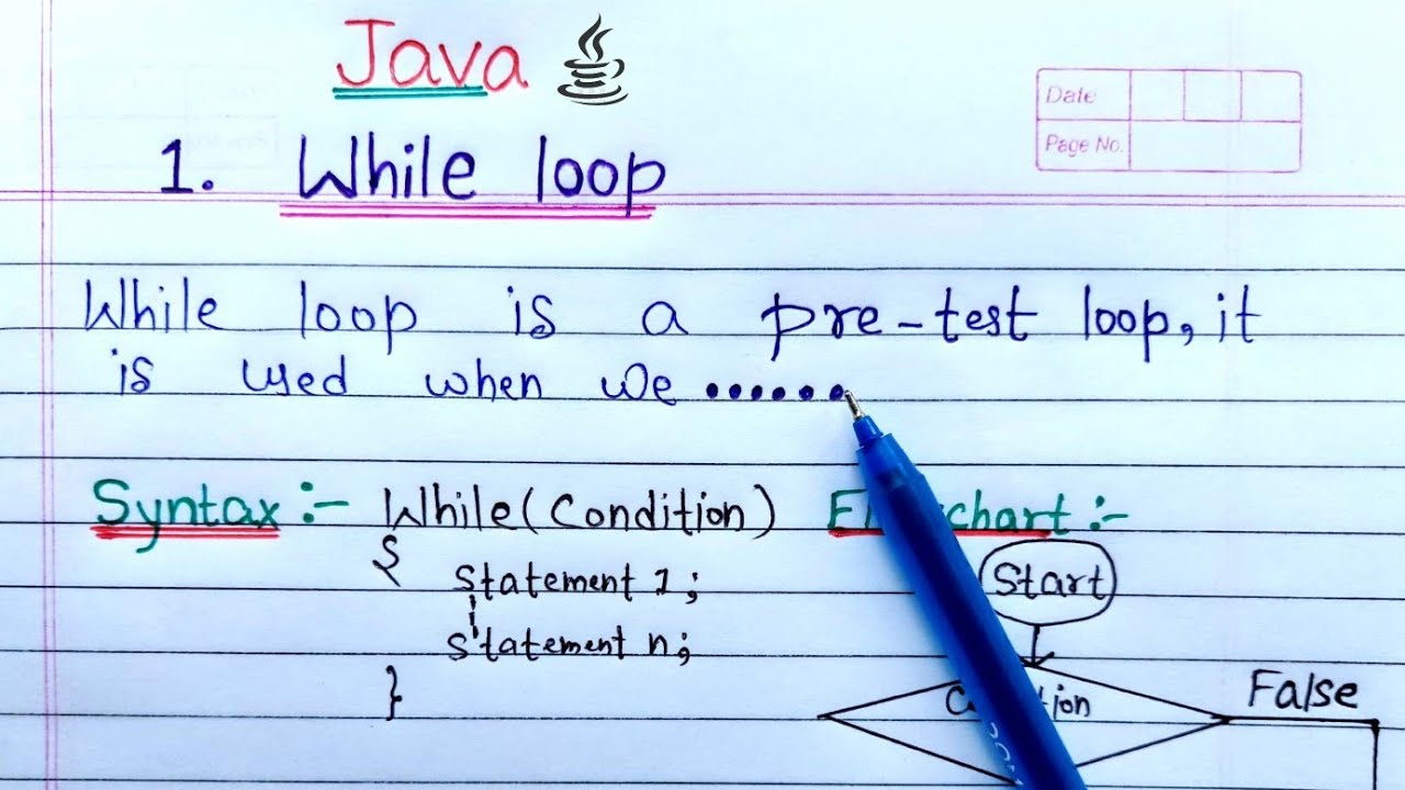While loop in Java (Hindi) | Learn Coding