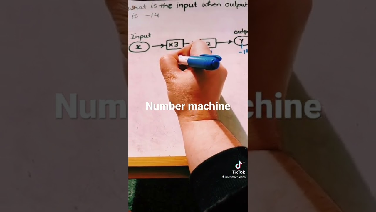Find input when output is given