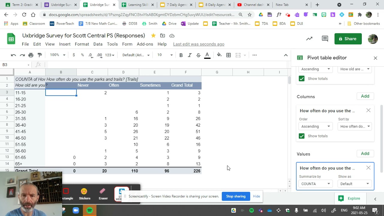 2 variable pivot tables to graphs Google Sheets