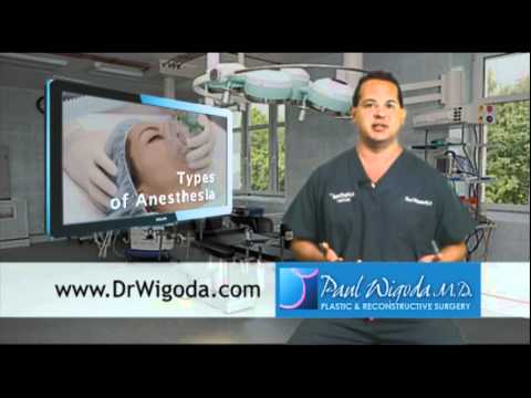 Florida Surgeon Dr. Wigoda Explains the Different Types of Anesthesia
