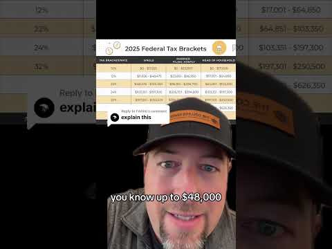How Effective Tax Rates Actually Work #taxes #tax #taxbracket