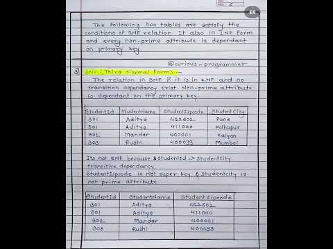 Normalisation In DBMS || Handwritten important notes || SQL || Software Testing