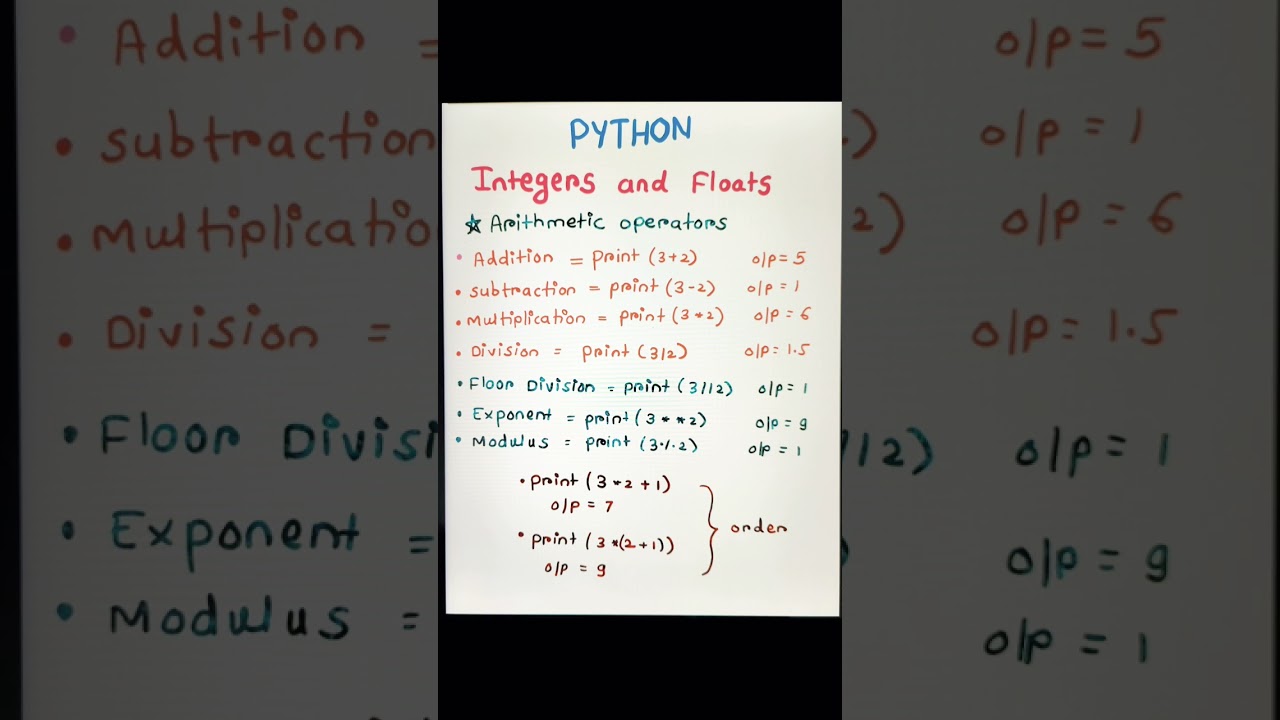 python tutorial | python integers and floats | easy handwritten notes #viral #pythontutorial
