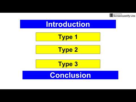 How to write classification essays