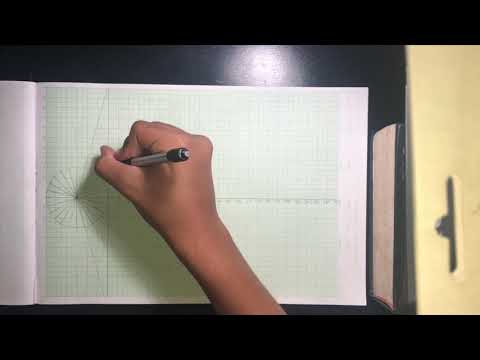 COMO HACER GRÁFICA DE LA FUNCIÓN SECANTE