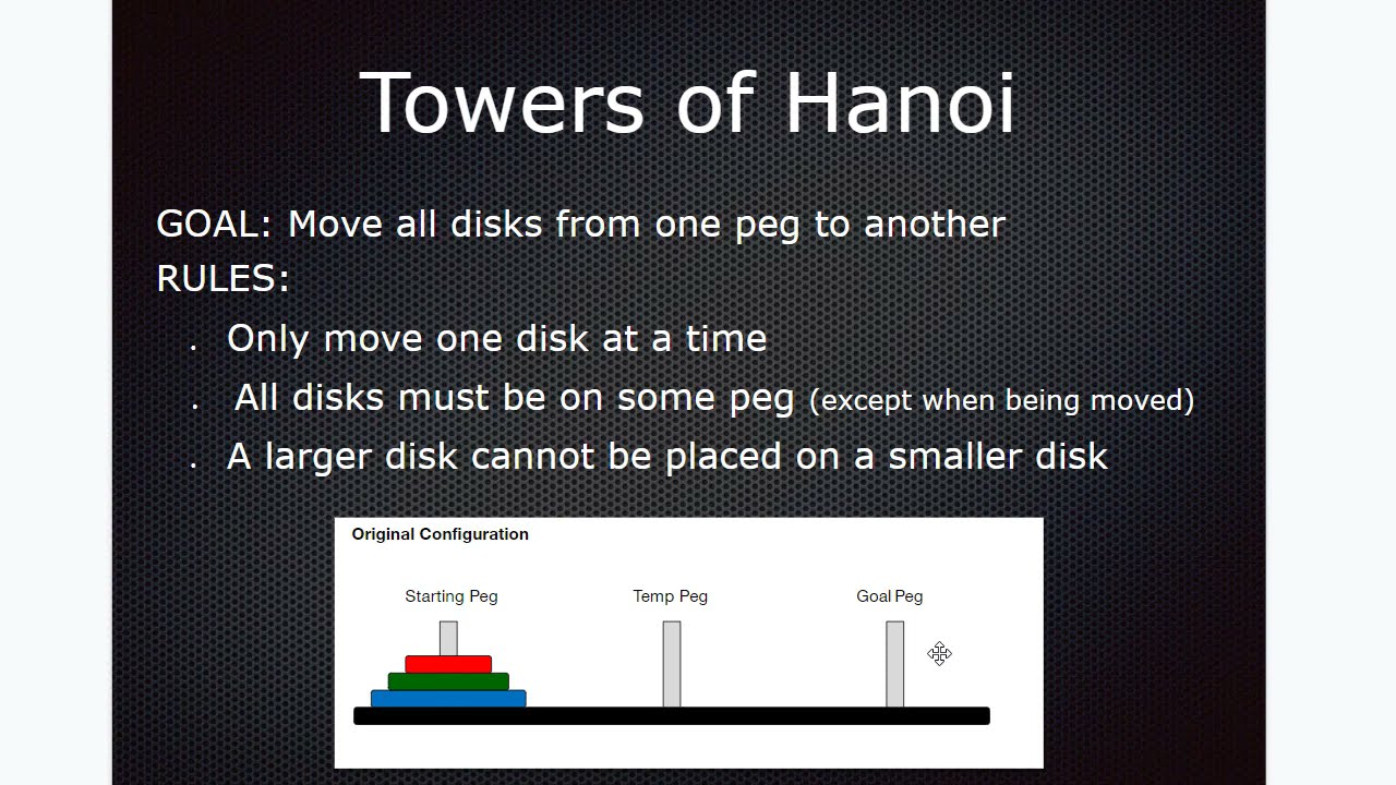 Java Recursion - Towers of Hanoi Solver