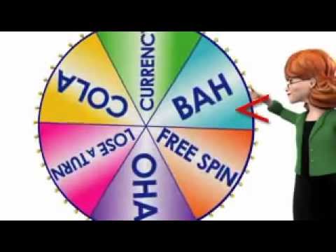 Overseas Cost of Living Allowances (COLA) Tutorial
