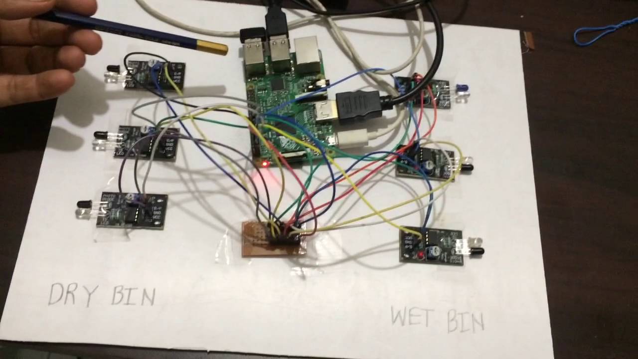 Smart waste management system based on IOT (Internet of things)