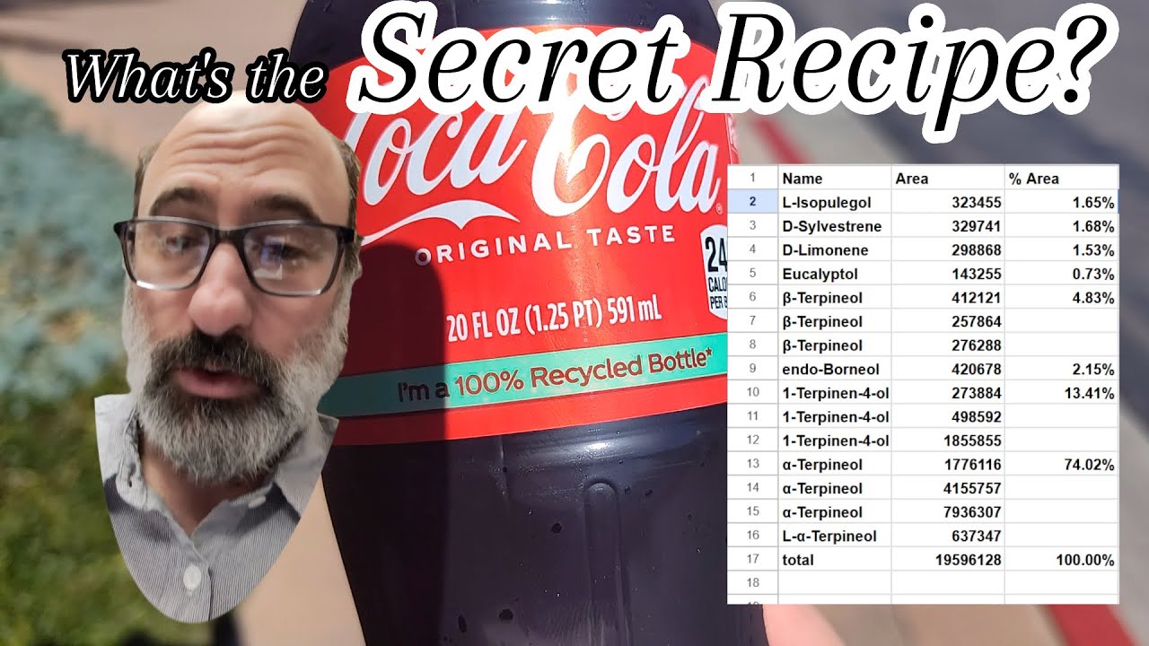 Coca Cola Classic - Secret Recipe Collab - Here's my best GC and LC mass spec analysis
