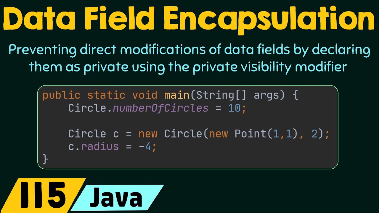 Data Field Encapsulation in Java