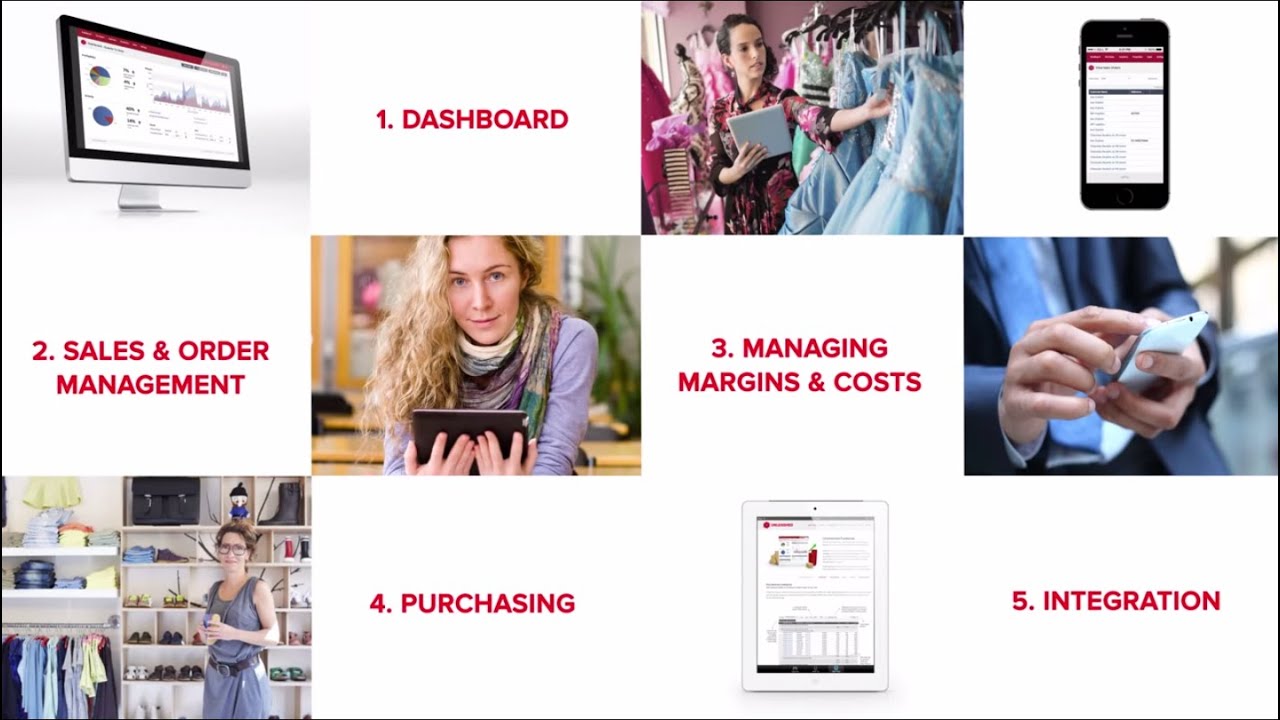 Unleashed - Online Inventory Management Software Demo