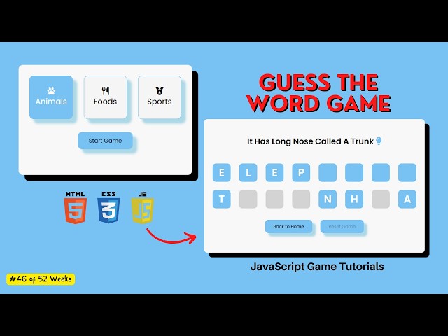 Creating an Interactive Word Guessing Game with HTML, CSS, and JavaScript | Galaxy.ai | Galaxy.ai