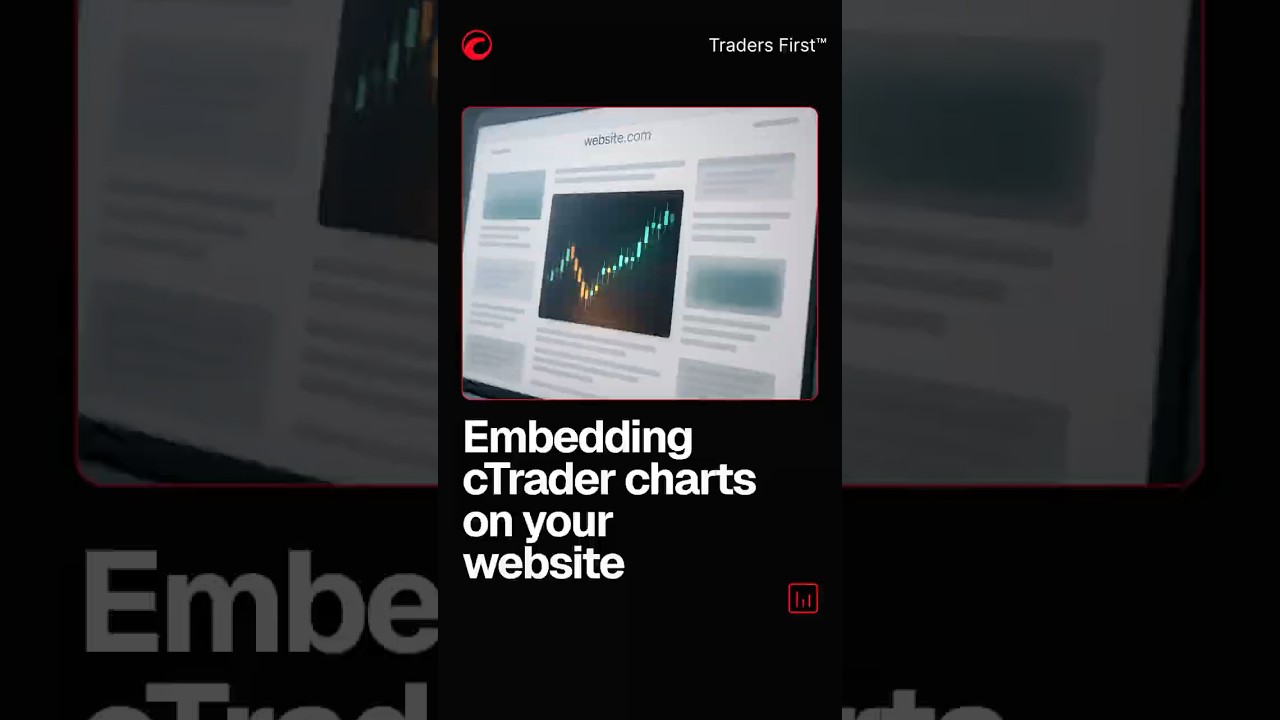 Embed cTrader charts on your website