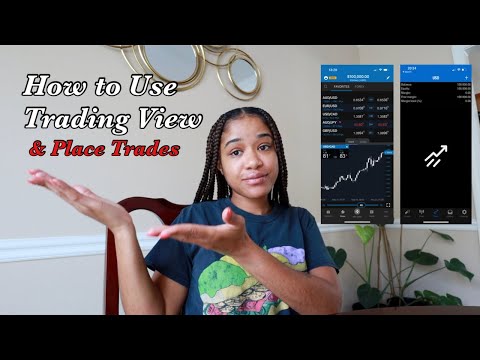 How to Use Trading View | + Place Trades with Oanda & MT4