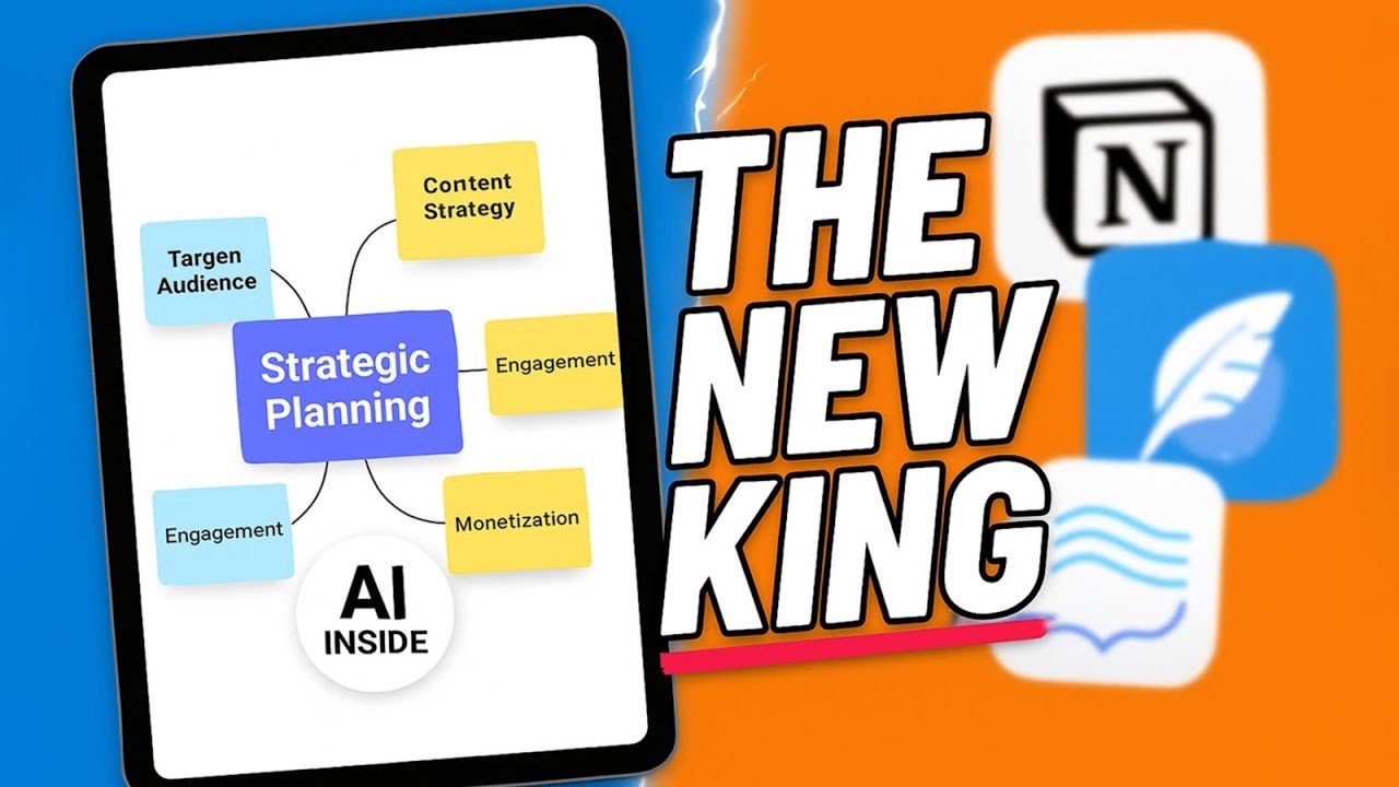 Best Mind Mapping App for iPad? Miro 2026 Review