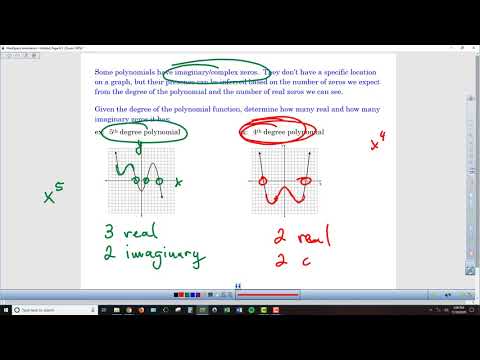 Alg2 Chapter 4-1a Graphs and Zeros of Polynomial Functions - Lesson Video 2