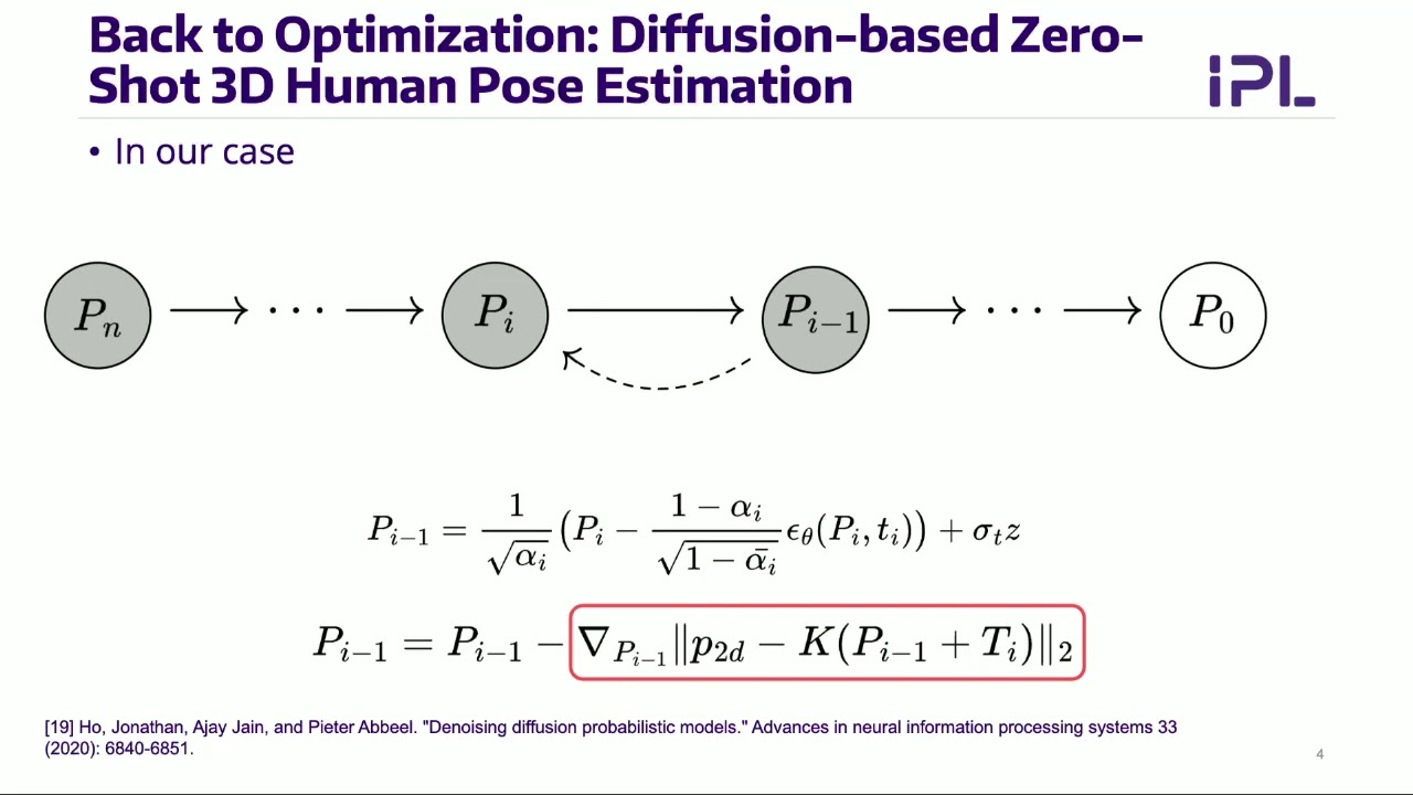 Back to Optimization: Diffusion-Based Zero-Shot 3D Human Pose Estimation