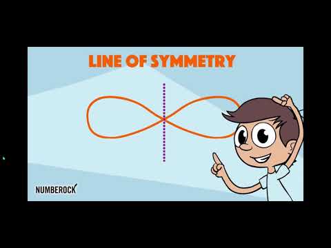 Symmetry Song for Kids | A Day at Symmetry Land | Lines of Symmetry