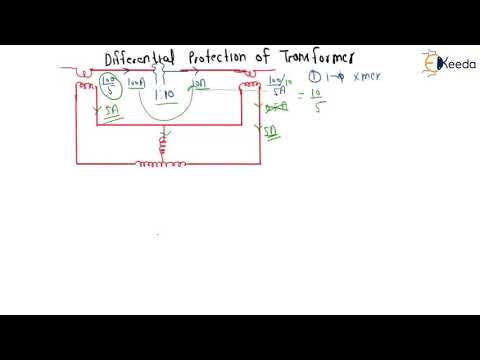 Differential protection of transformer Video Lecture - Power System ...