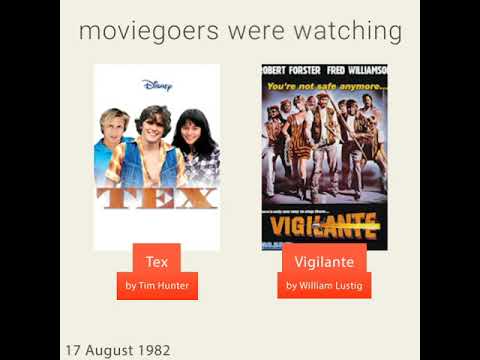 August 17, 1982 - This day in 30 sec. - Takemeback.to