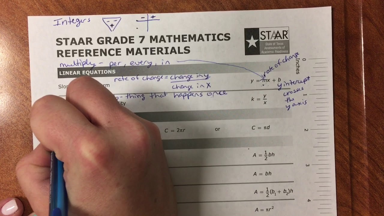 Brain Dump 7th Grade Reference Material
