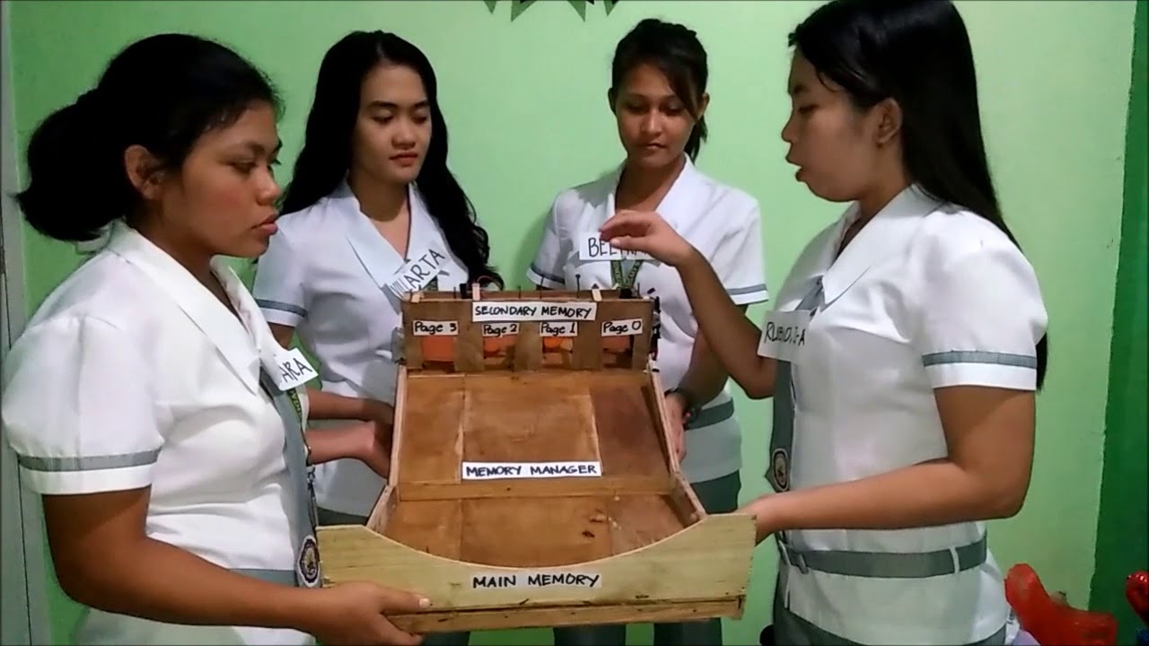 BSIT 3C/D Operating System Chapter 3: Memory Management: Virtual Memory