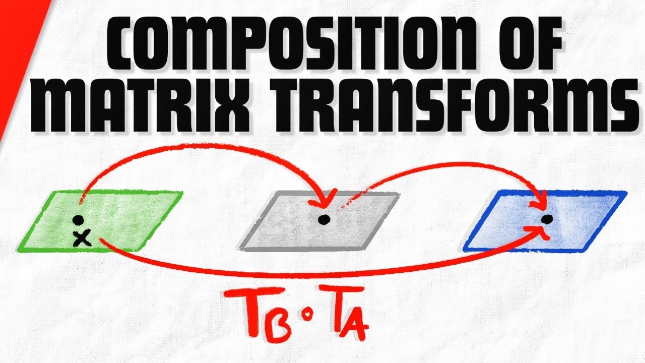 Composition of Matrix Transformations | Linear Algebra