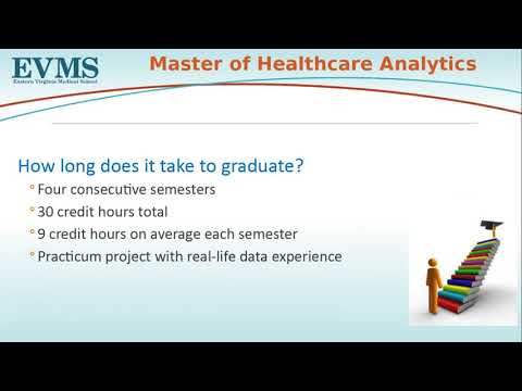 Healthcare Analytics