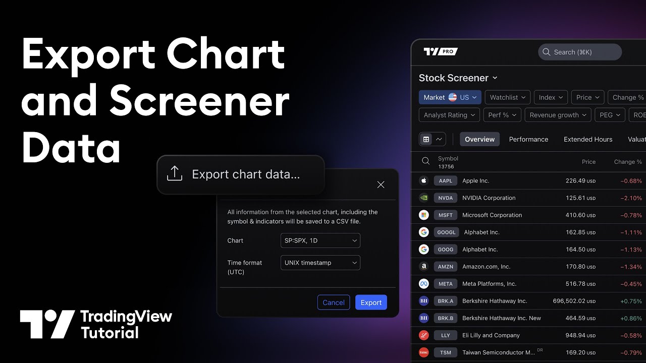 How To Export Chart & Screener Data