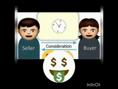 contract law - consideration