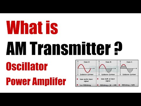 AM Transmitter - Power Amplifier - Modulation Techniques