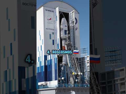 Top 10 Space Agencies In The World! ๐