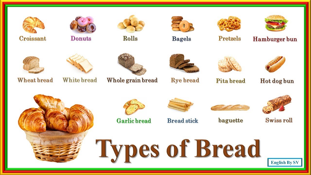 Learn Types of Bread in English | Bread list vocabulary