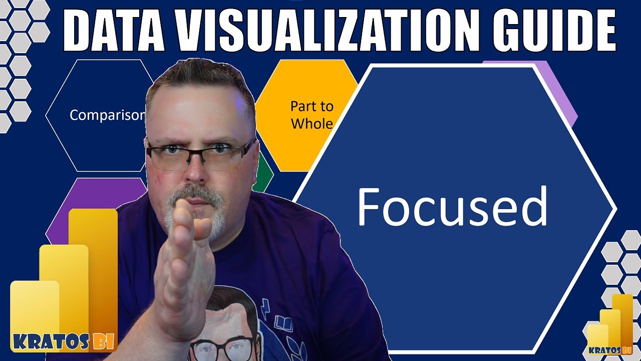 Data Visualization Guide - Focused Visuals