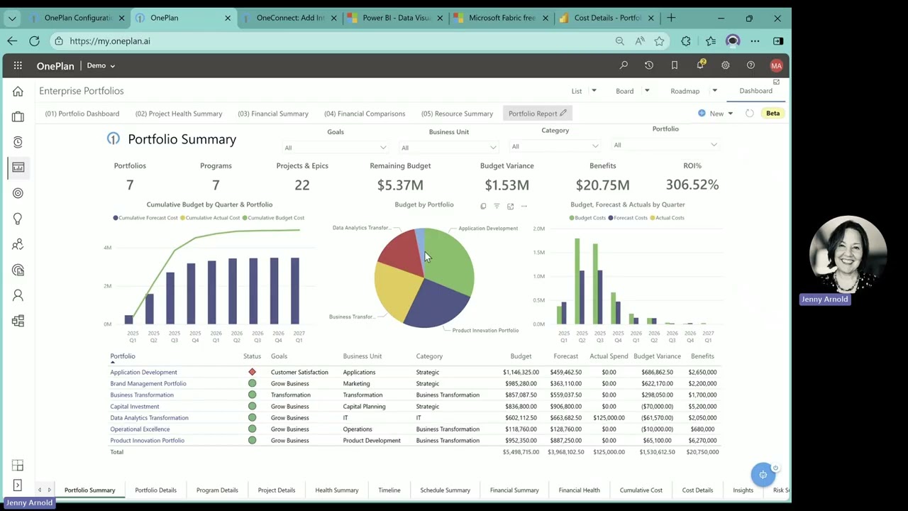 Power BI Integration with OnePlan