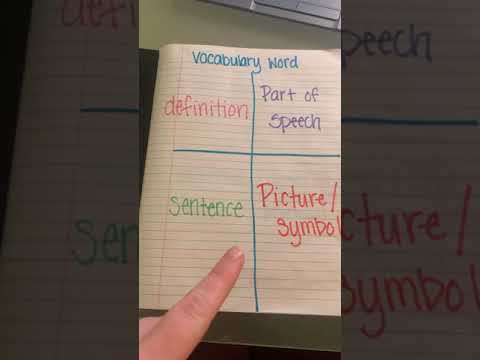Vocabulary Notebook set-up