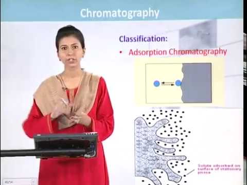 What is Chromatography? - Definition, Types & Uses