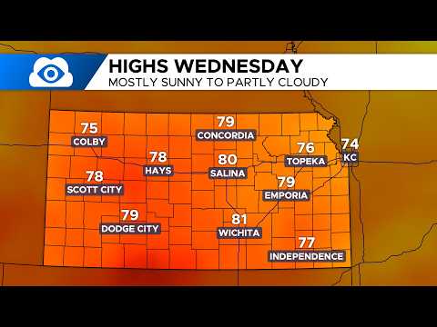 Kansas Weather Watch: No Freeze Tonight!