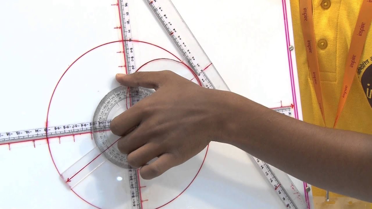The Magic of Trigonometry, Rohit Banger