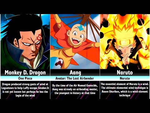 Most Powerful Anime Characters with Wind Powers