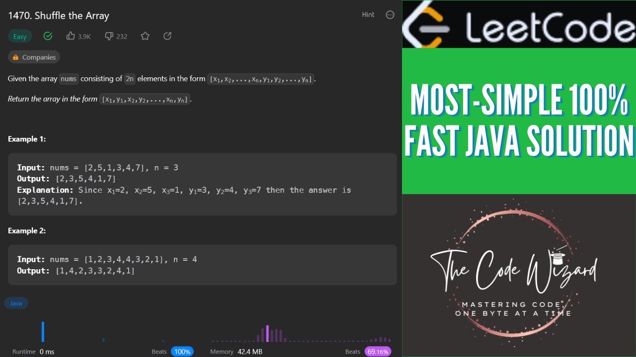1470. Shuffle the Array - LeetCode 100% Fast Solution in Java | THE CODE WIZARD