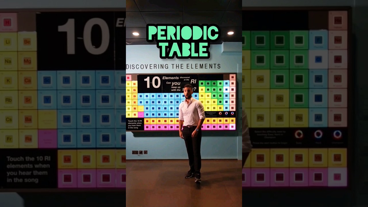 GCSE Chemistry - Periodic Table Rap