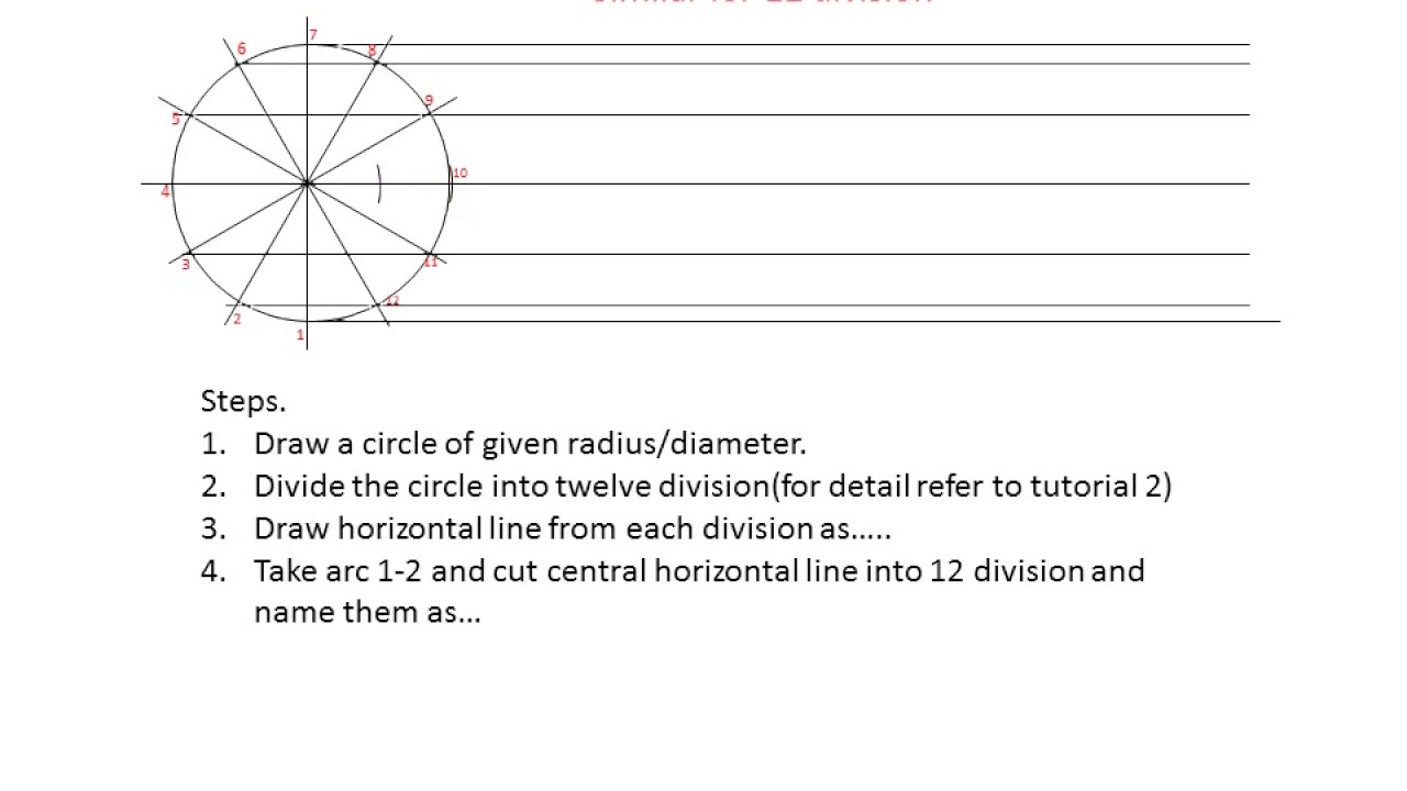 Engineering Drawing Tutorials Plane Geometrical construction cycloid   YouTube