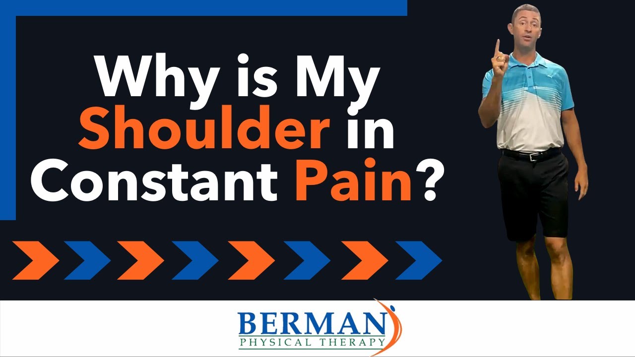 Shoulder Pain? Think it's your Rotator Cuff?