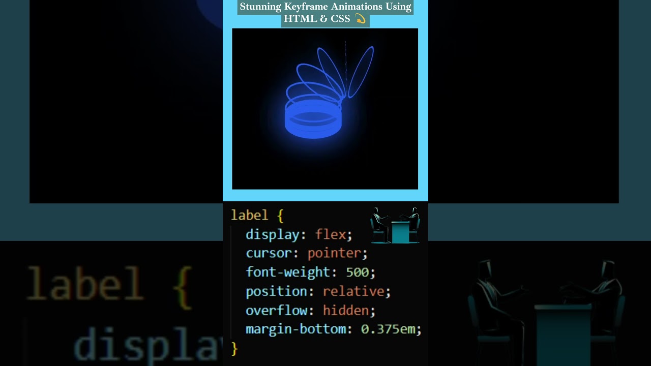 Create Stunning Keyframe Animations Using HTML & CSS |CSS Animation Tutorial for Beginners#html #css