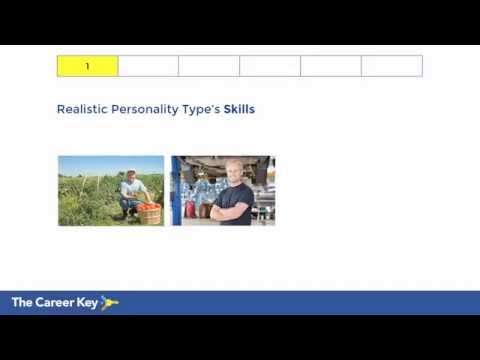 How to Achieve Career and College Success: Introduction