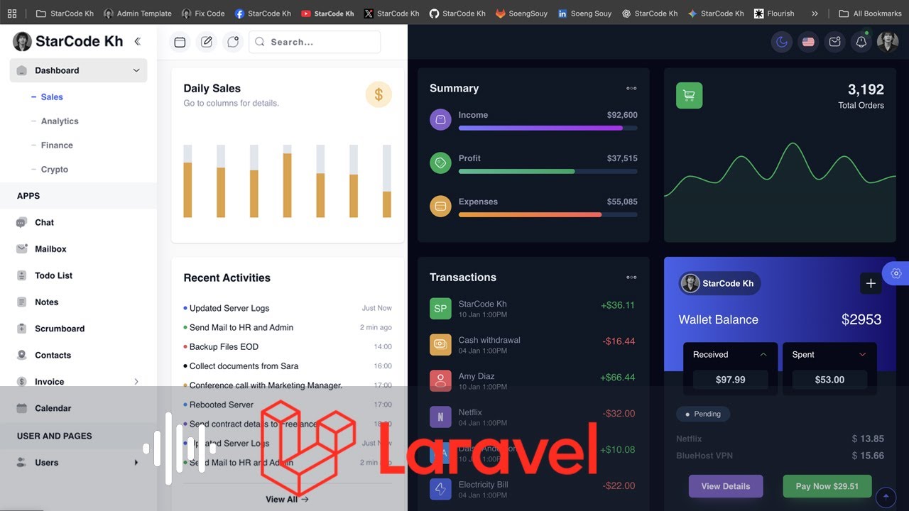 Laravel Admin Template Pro – Modern Bootstrap 5 Dashboard UI