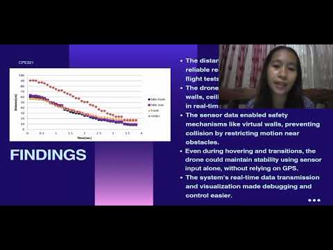 JAMIS-NAMBATAC VIDEO PRESENTATION OF A PAPER REVIEW
