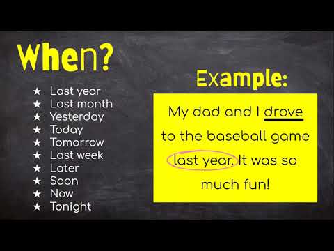 Adverbs Mini Lesson