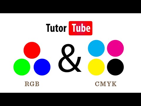 Understanding RGB and CMYK